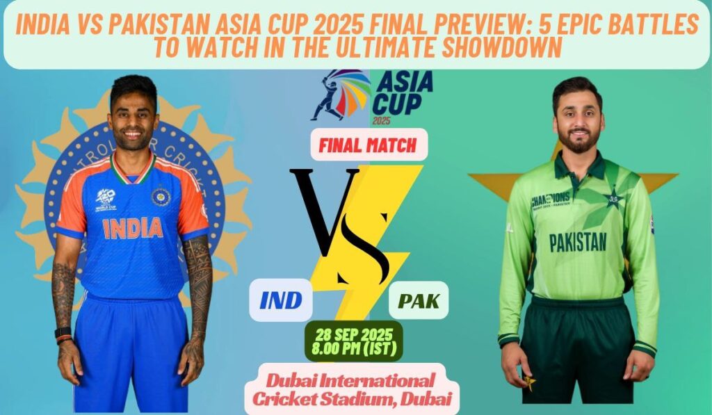 Epic India Vs Pakistan Asia Cup 2025 Final Preview & Analysis